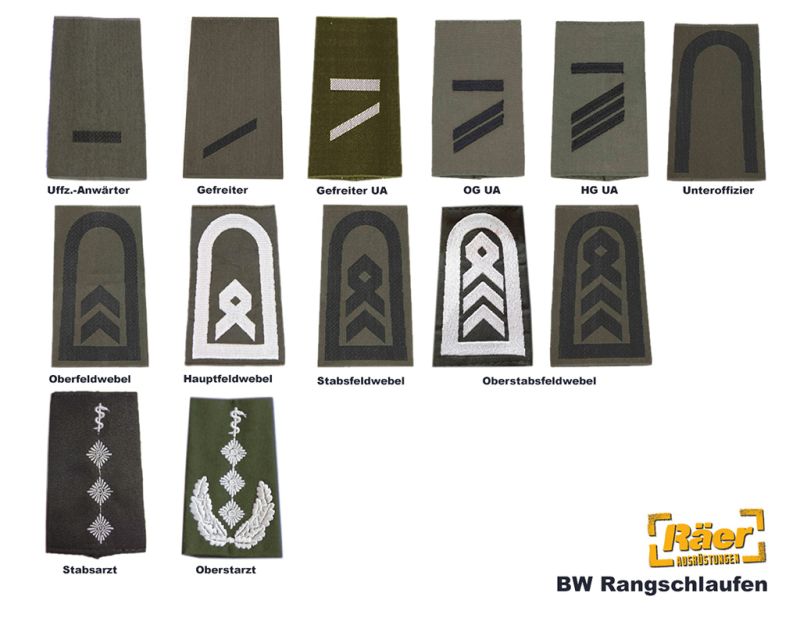 Räer Ausrüstungen, Bundeswehr Shop, BW Shop und Outdoor Shop aus ...